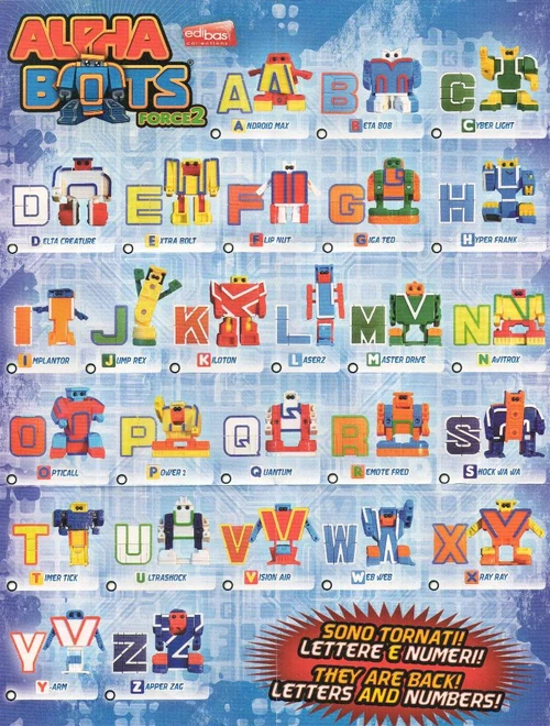 Alpha Bots/Galleria - General Universal Wiki