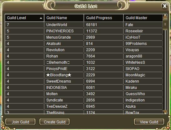Guild Crystalsaga Wiki guild-crystalsaga-wiki