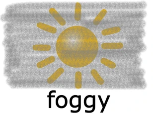 Weather flashcards - WikiJET