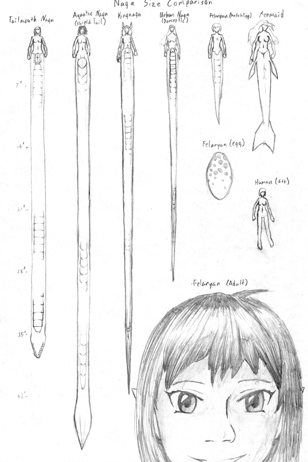 Tailmouth naga - NukeVac Wiki