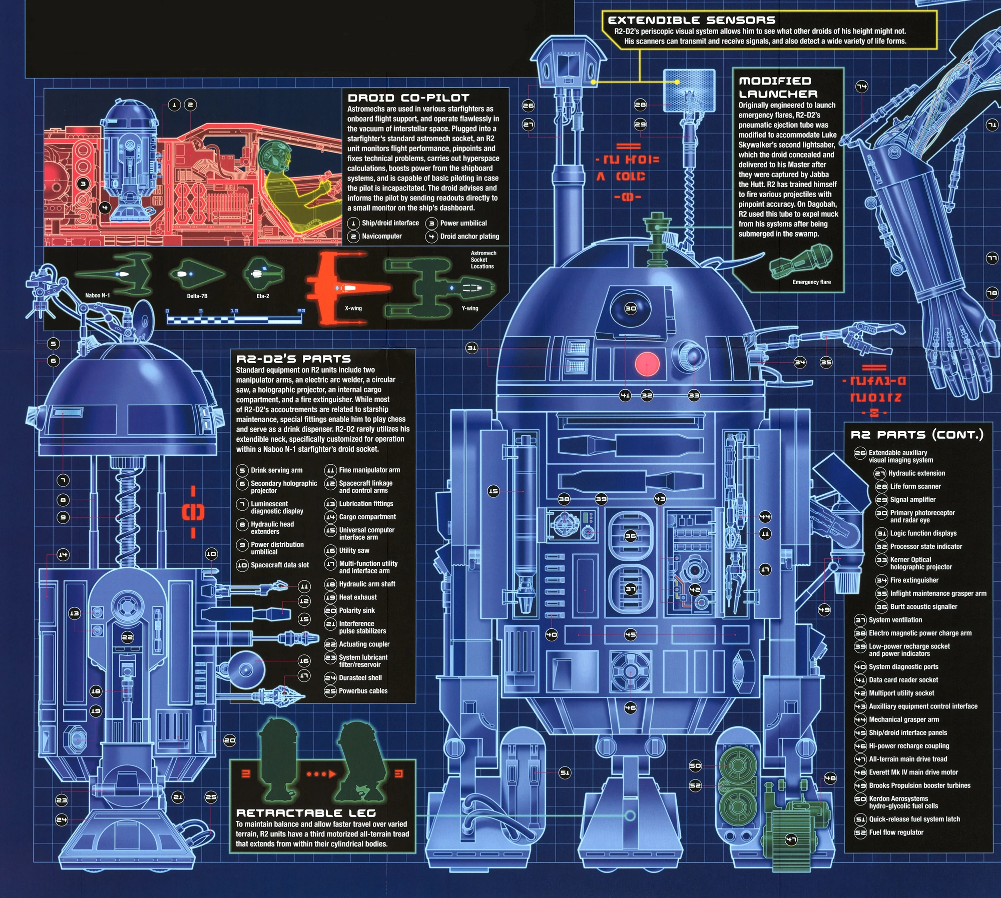 Star Wars Minecraft Schematics Minecraft Star Wars Schematic