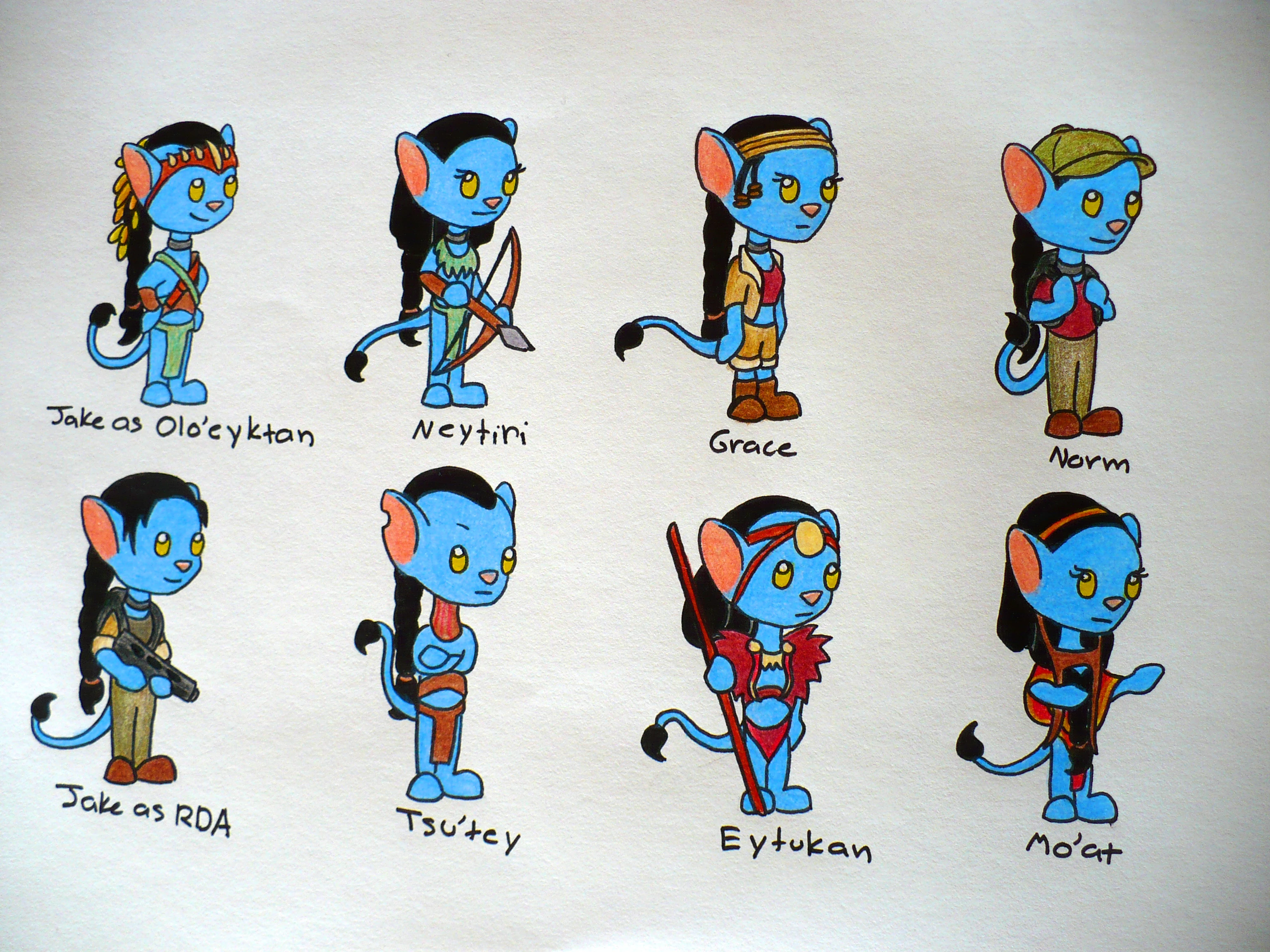 Image - Avatar Cartoon1.jpg - James Cameron's Avatar Wiki - Sam ...