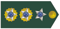 Brazilian Millitary Ranks - Military Wiki