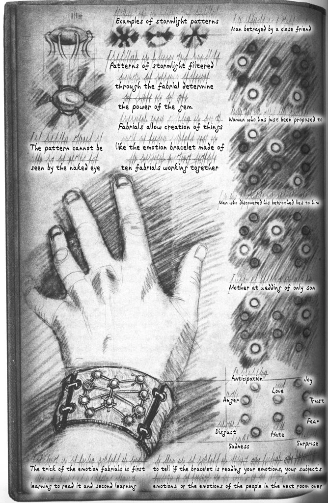 Image - Navani2.jpg - Stormlight Archive Wiki