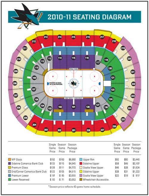 Walleye Hockey Seating Chart