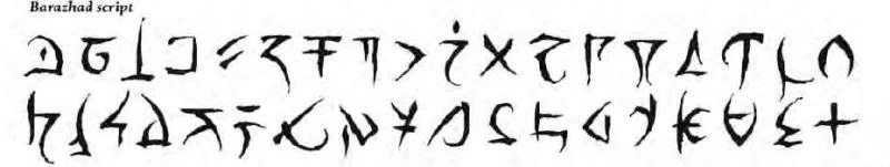 Languages - Istria Wiki