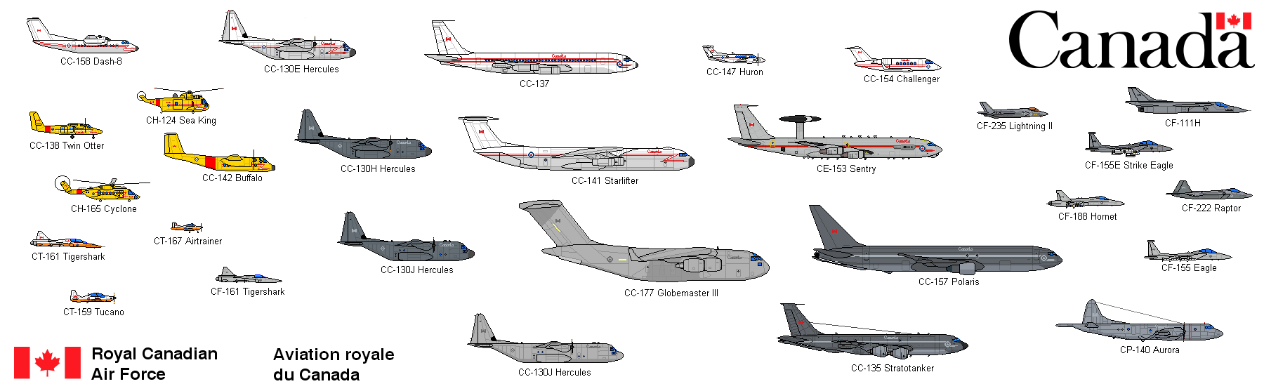 Image - RCAF Aircraft.PNG - Marshall Wiki