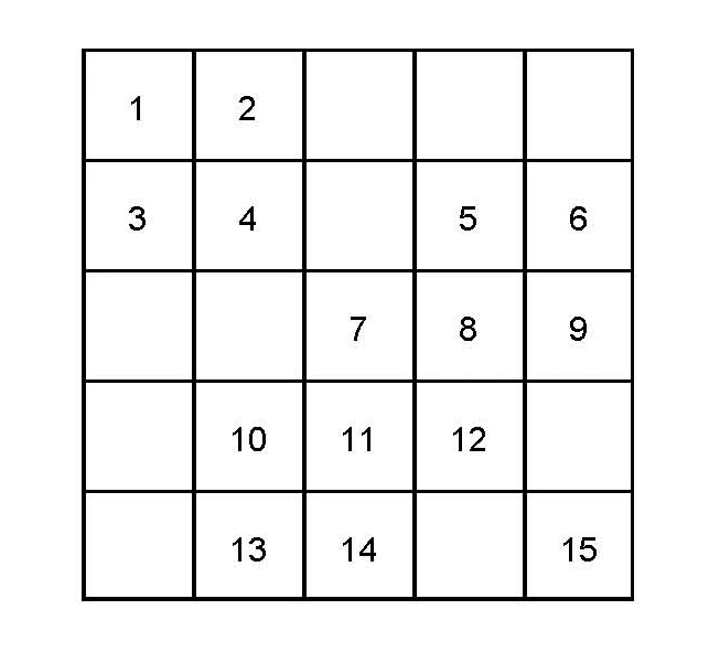 The Vaults - Dragon Age Wiki