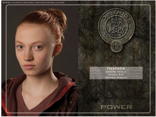 Foxface - The Hunger Games Wiki