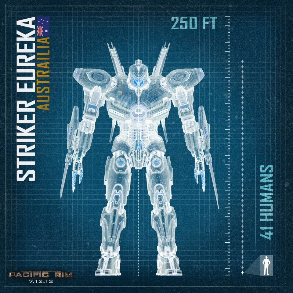 Image - Striker Eureka Specs.jpg - Pacific Rim Wiki