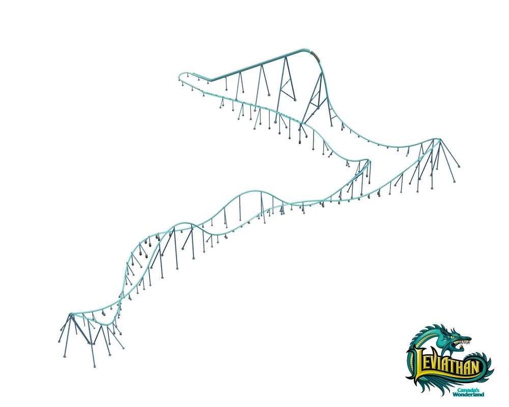 Roller Coaster Track Design