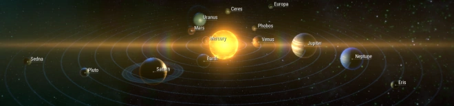 What Would You Rather Have: Old Or New Planet Ui? - Page 2 - General ...