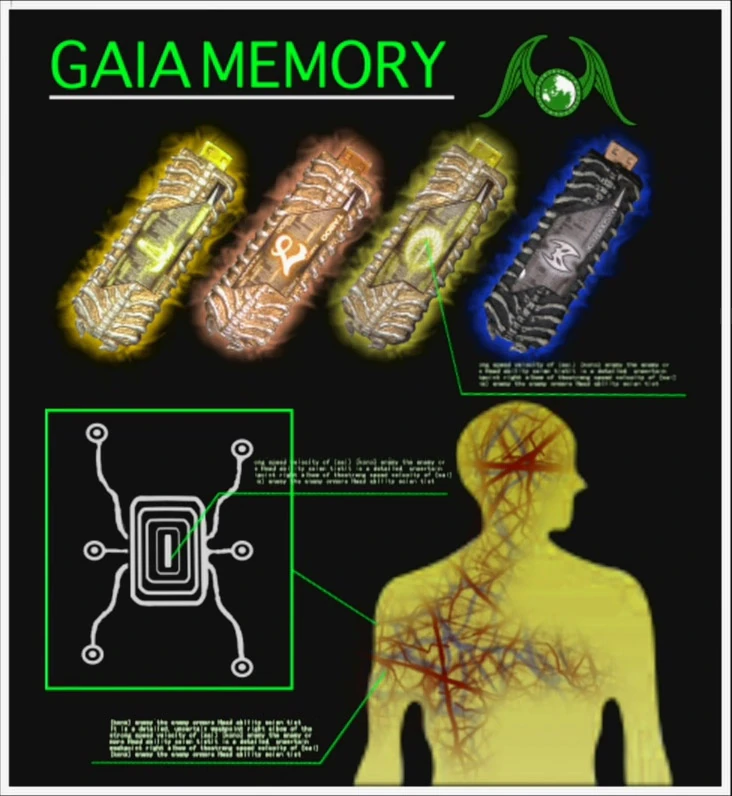 Museum - Kamen Rider Wiki