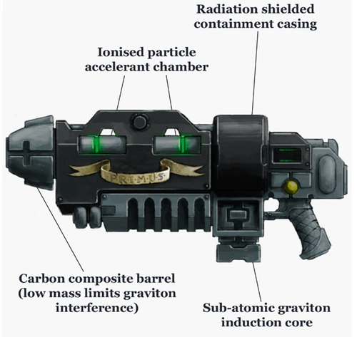 Grav-Gun - Warhammer 40k - Wikia