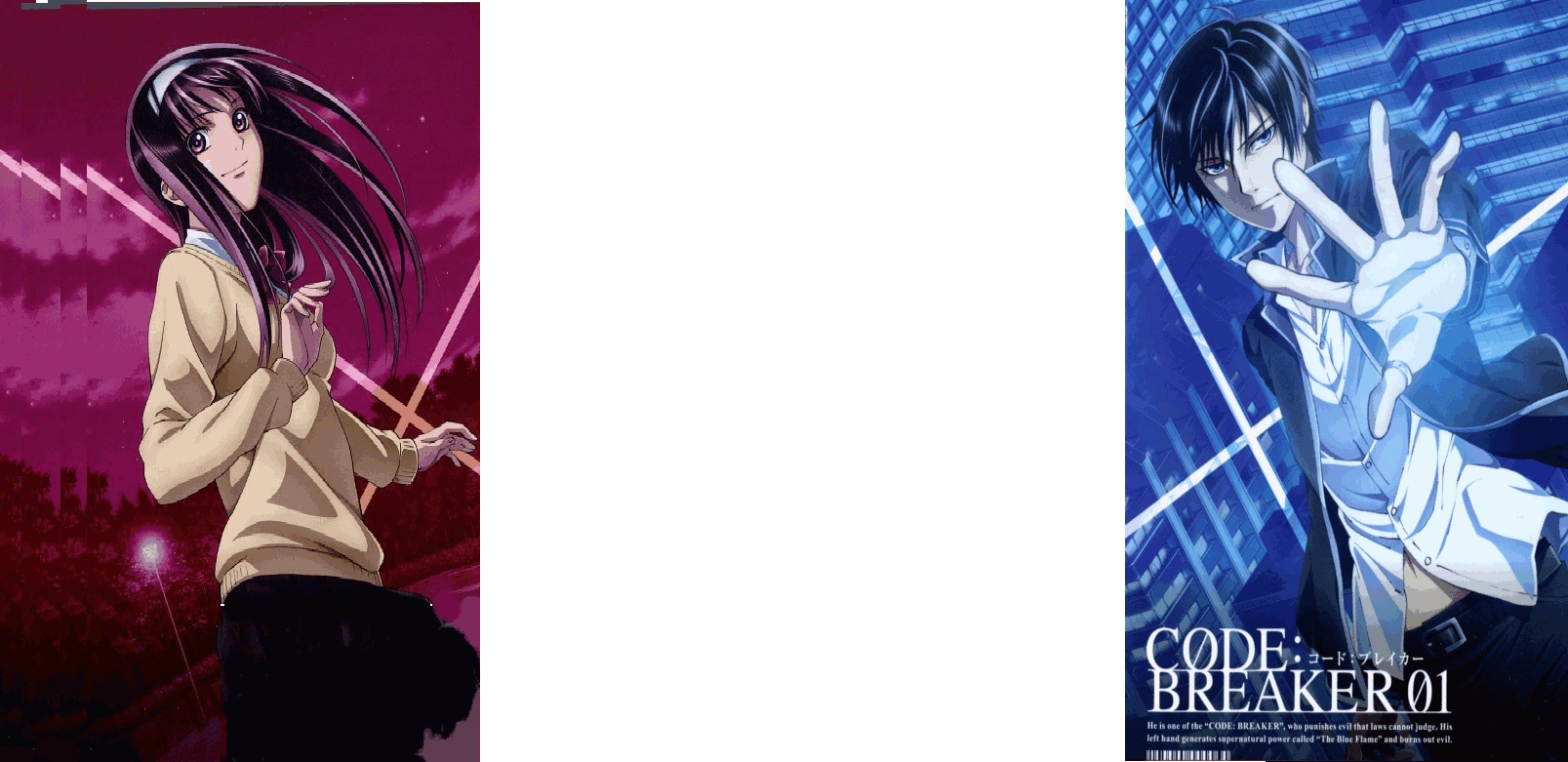 Discuss Everything About Wiki Code: Breaker | Fandom