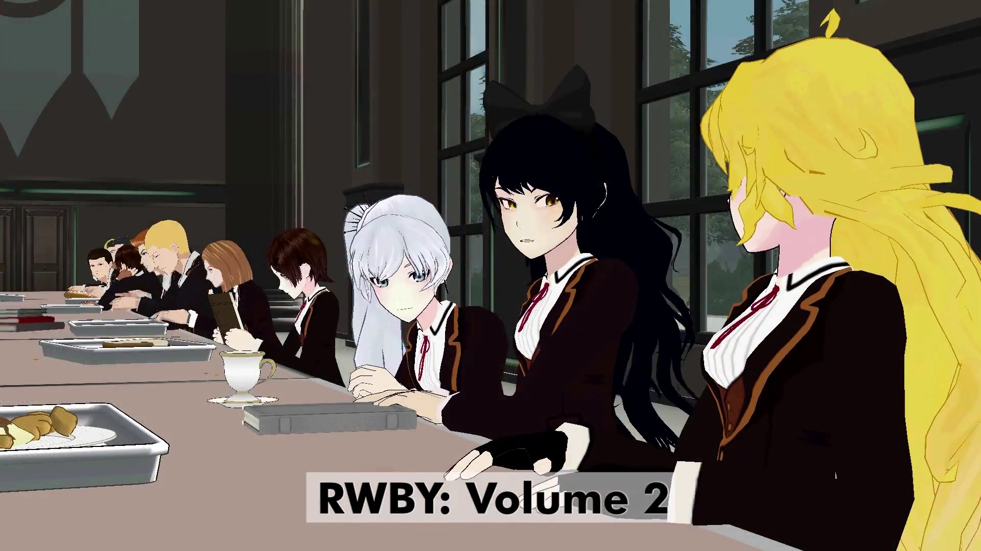 RWBY General Discussion - TV Tropes Forum