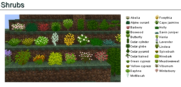 Shrubs - Life In The Woods (Minecraft Modpack) Unofficial Wiki