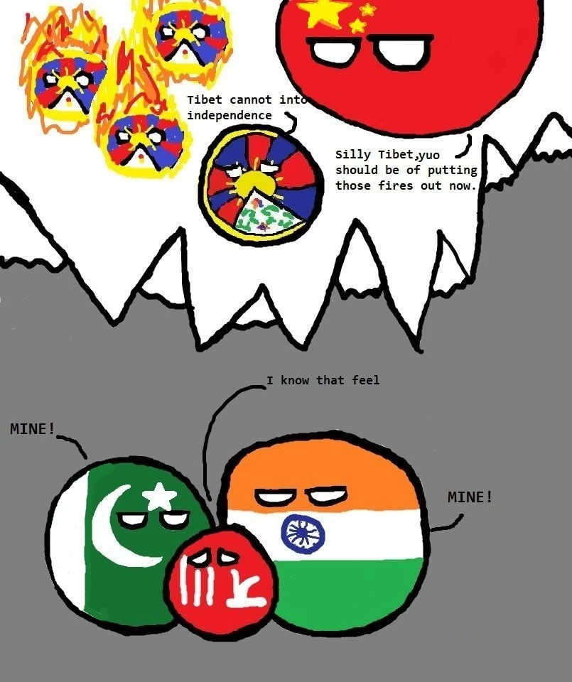 Pakistanball/Indiaball/Bangladeshball | Pakistan Defence